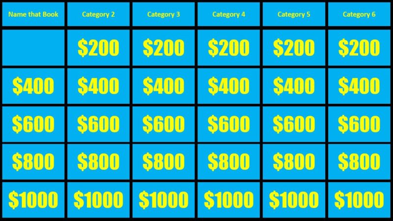 Jeopardy Trivia Game - Seeds to Strength Bible School